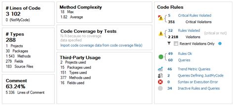 Static Code Analysis With Jarchitect