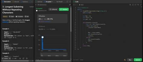 Kaif Shaikh On Linkedin Leetcode Coding Leetcode