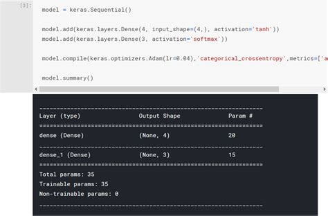 Data Wrangling And Experiment Implementation Data Crayon