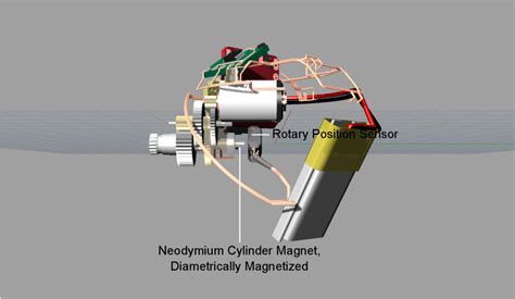 Smart3 The Self Solving Rubiks Cube Make