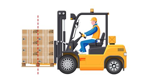 What Is The Load Centre Of A Forklift Hl Training