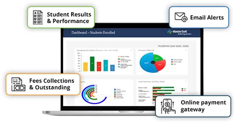 Account Management Crm Eazy Scholar Medium