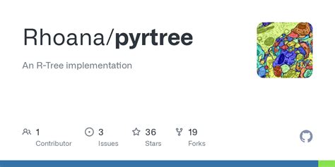github rhoana pyrtree an r tree implementation