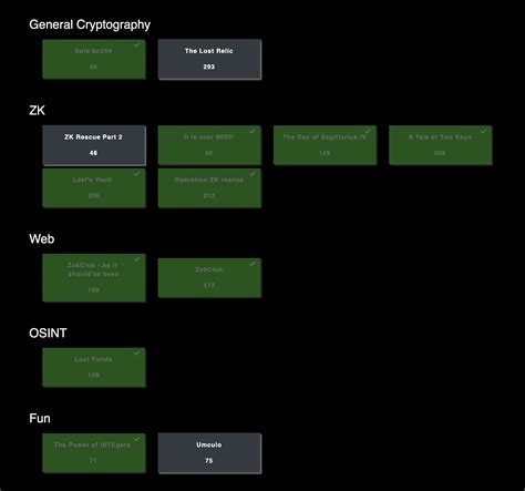 GitHub Shuklaayush Ingonyama Ctf Solutions Solutions To Ingonyama CTF