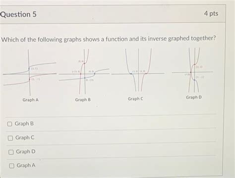 Solved Choose All Of The Following Graphs That Are