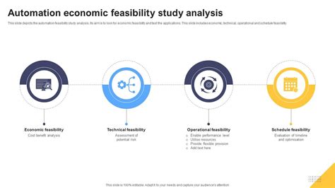 Automation Economic Feasibility Study Analysis Ppt Presentation Automation Economic Feasibility Study Analysis Ppt Presentation