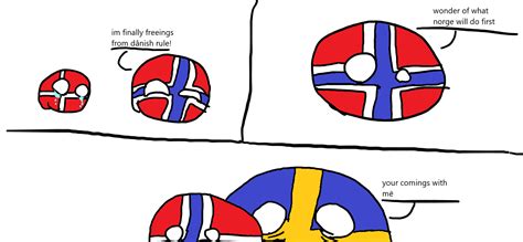 Norway Gains Independence From Denmark R Countryballs Comics