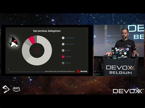 devoxx talk serverless integration with camel quarkus from devoxx