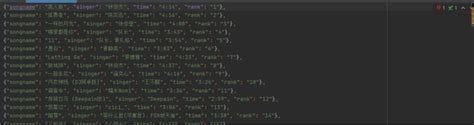 将爬取的数据存为json格式 百度搜索结果转成json格式怎么弄 csdn博客