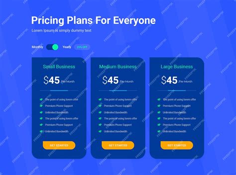 Premium Psd 3 Plan Pricing Table Template Design Ui Kits