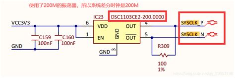 待整理笔记digilent Genesys2的ip核库 Csdn博客