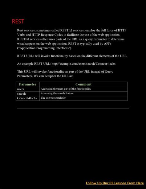 Cyber Security Web Applications Cs Lesson 6 Pdf Connect 4 Techs