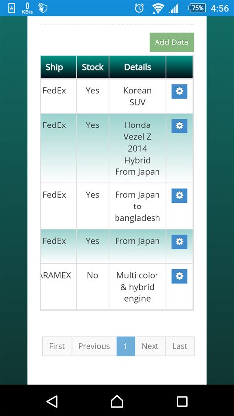 Ajax Crud And Pagination By Awladhossain Codecanyon