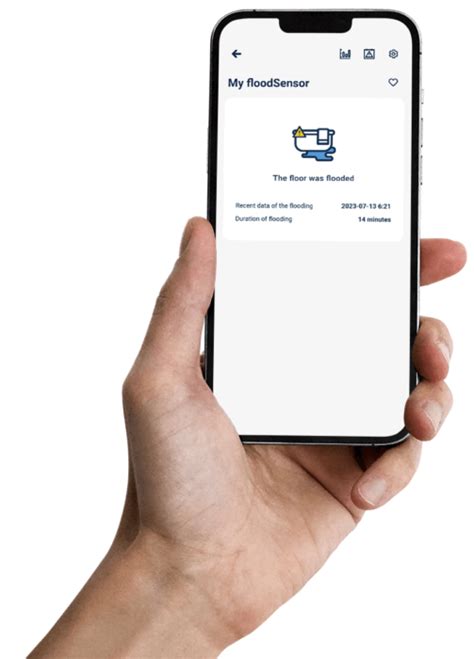 Floodsensor Flood And Water Leak Wifi Sensor