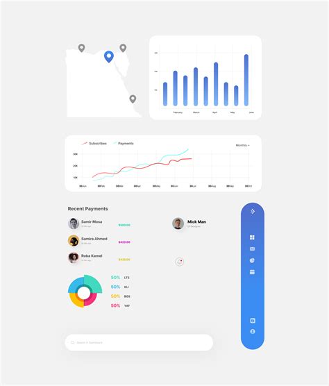Saas Dashboard Ui Design On Behance