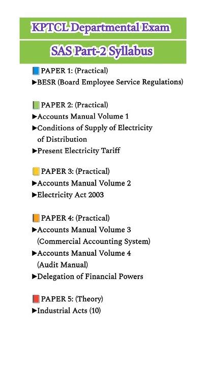 sas part 2 syllabus youtube