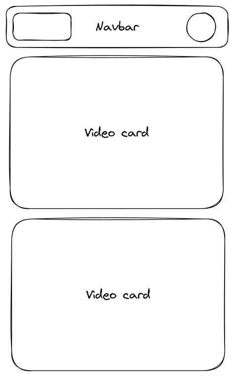 complete full stack developer roadmap thedevspace