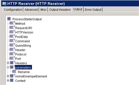 Tibco Get Method Tutorial Receive Data Using Get