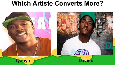 Measuring Campaign Effectiveness Ppt