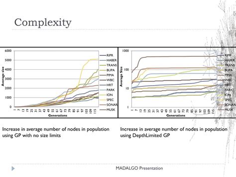 Ppt Advancements In Genetic Programming For Data Classification Powerpoint Presentation Id