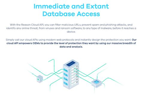 Smb Cybersecurity Catching Up To Enterprise… But The Human Element Still A Major Concern