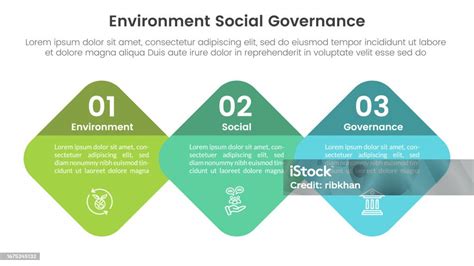 Esg 환경 사회 및 거버넌스 인포그래픽 슬라이드 프레젠테이션을 위한 둥근 벌집 또는 기울어진 사각형 개념이 있는 3점 단계