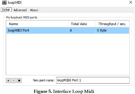 Figure 1 From Design Of Midi Drum Controller Using Piezoelectric And