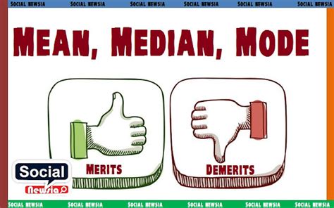The Merits And Demerits Of Mean Median And Mode Statistics Computer Science Socialnewsia