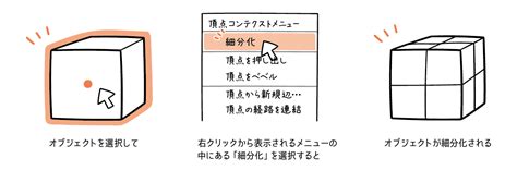 Blenderの機能「細分化」と「チェッカー選択解除」を見てみよう Gihyo Jp