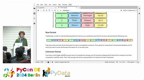 A Deep Dive Into The Arrow Columnar Format With Pyarrow And Nanoarrow