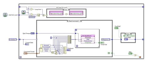 Solved Stepper Motor Control With Crio And Rs 485 Connection Ni Community