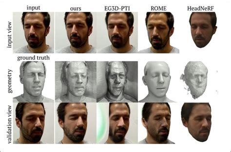 Nvidia Offers Real Time Neural People Through A Nerf And Gan Pipeline