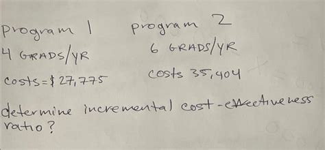 solved program 1 program 2 4 grads yr 6 grads yr costs