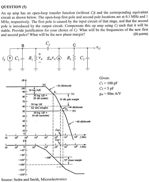 SOLVED QUESTION An Op Has An Open Loop Transfer Function Without Co And The