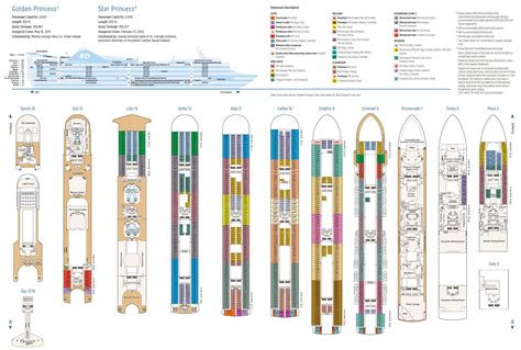 Deck Plans For Star Princess Cruise Ship Cruise Deck Map Detailed