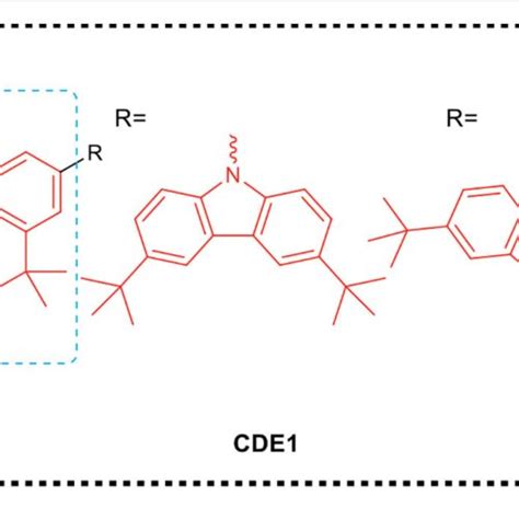 Tadf Polymer Structure For Intermonomer Strategy Download Scientific Diagram