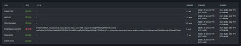 aws codepipeline流水线部署ec2 csdn博客