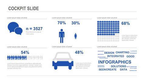 Data Visualization PowerPoint Infographics In Seconds