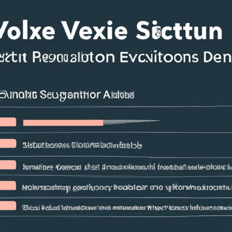 Создание отличного пользовательского интерфейса с помощью vue js