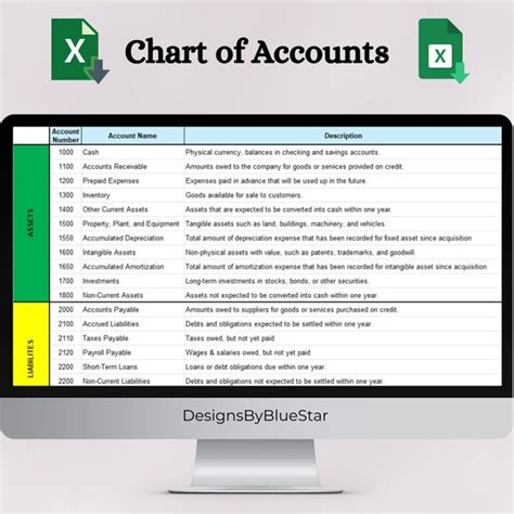 Chart Accounts For Bookkeeping Etsy