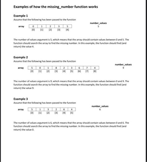 Solved Examples Of How The Missing Number Function Works Chegg