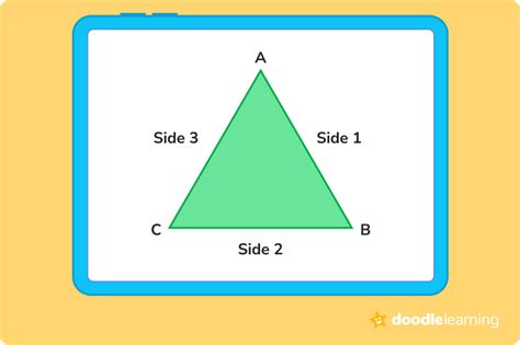 A Regular Triangle