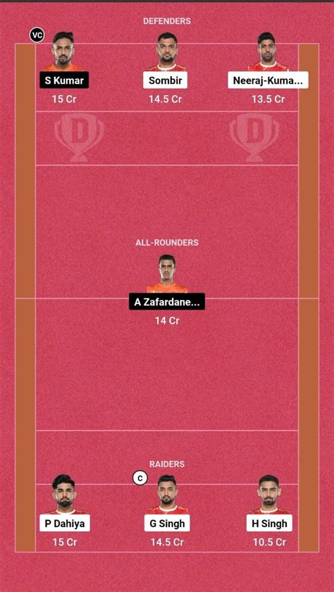 Guj Vs Mum Dream11 Prediction कप्तान किसे चुनें स्टार्टिंग 7 मैच 12 Pkl 11