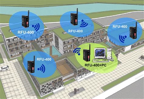 Electronic Manufacturing Factory Producing Industrial Wireless Communication Devices