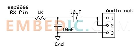 Drum Sample Player Based On Esp8266 Life Entertainment Embedic
