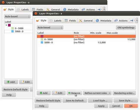 style how to use scale rule based renderer in qgis geographic