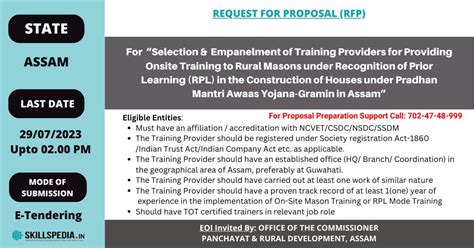 Rfp For Providing Onsite Training To Rural Masons Under Recognition Of Prior Learning Rpl Assam
