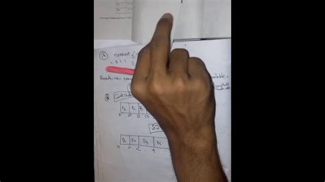 Shortest Job Firstsjf Scheduling Algorithm With Example Operating