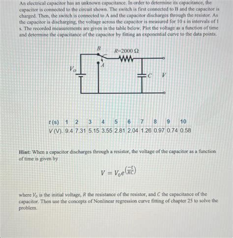 Solved An Clectrical Capacitor Has An Unknown Capacitance