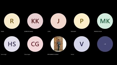 Computer Data Interpretation And Visualization Using Python Unit 3 Dr Charu Gupta Youtube